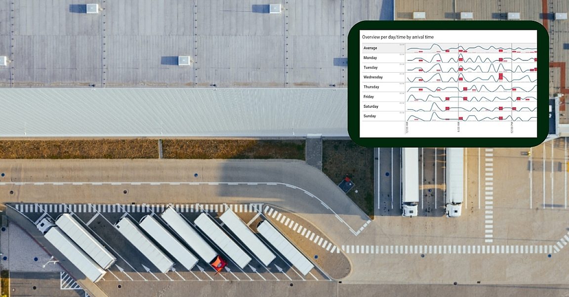 Route42 and KPN facilitate data-driven transport | KPN IoT