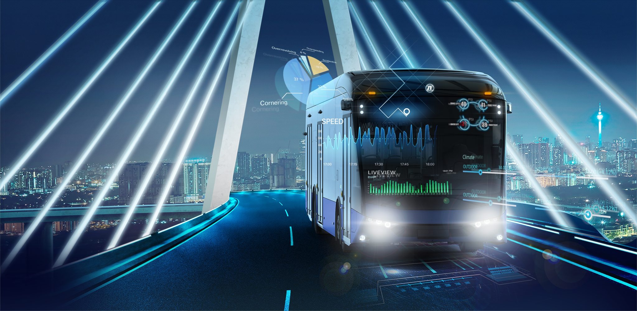 The best IoT connectivity for automotive | KPN IoT